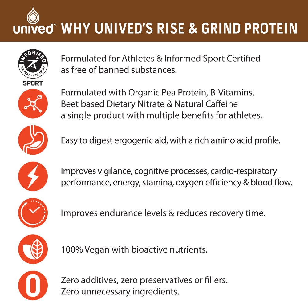 Buy Unived Rise & Grind Protein - 30 Servings Online – The Bike Affair