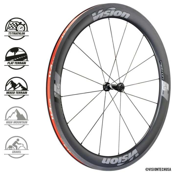 Buy Vision Metron 55mm Rim Brake Carbon Wheelset Online – The Bike Affair