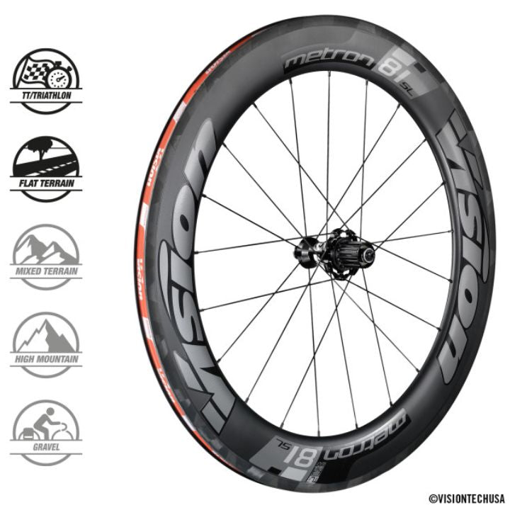Buy Vision Metron 81mm Rim Brake Carbon Wheelset Online – The Bike Affair