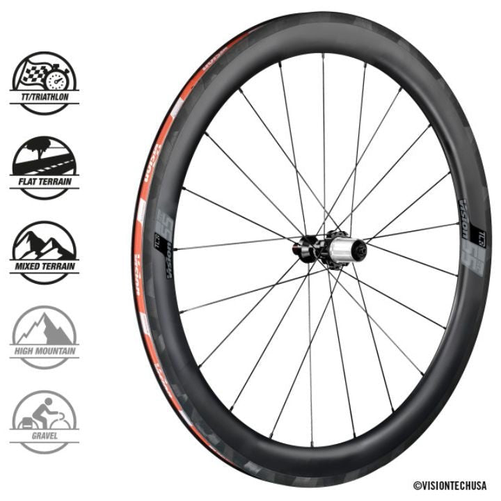 Buy Vision SC 55mm Rim Brake Carbon Wheelset Online – The Bike Affair
